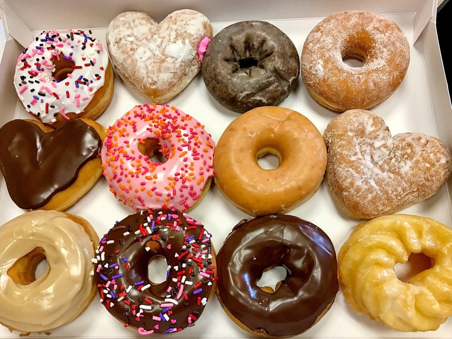 Most Popular Different Types of Pastries in world vs India - NFCI ...