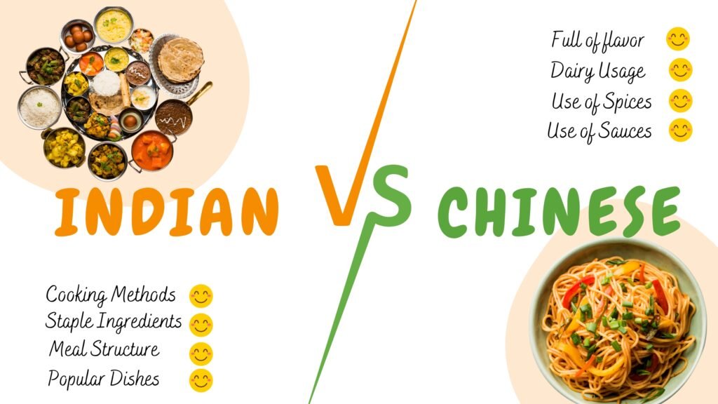 10 Fascinating Differences Between Indian Cuisine and Chinese Cuisine ...